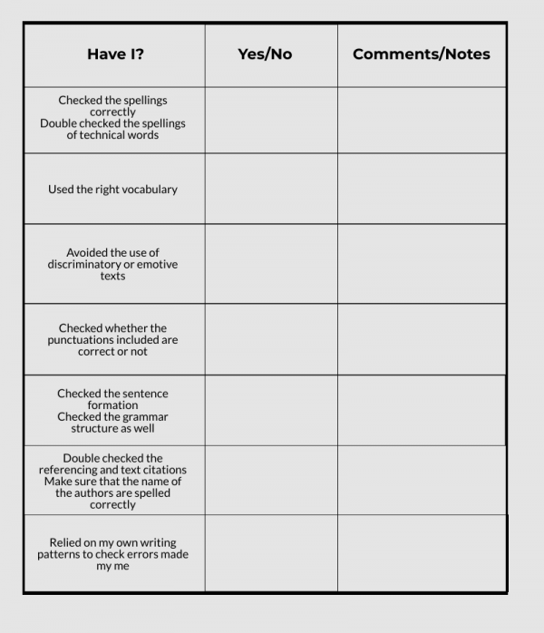 How to edit your Assignments? - MakeMyAssignments Blog